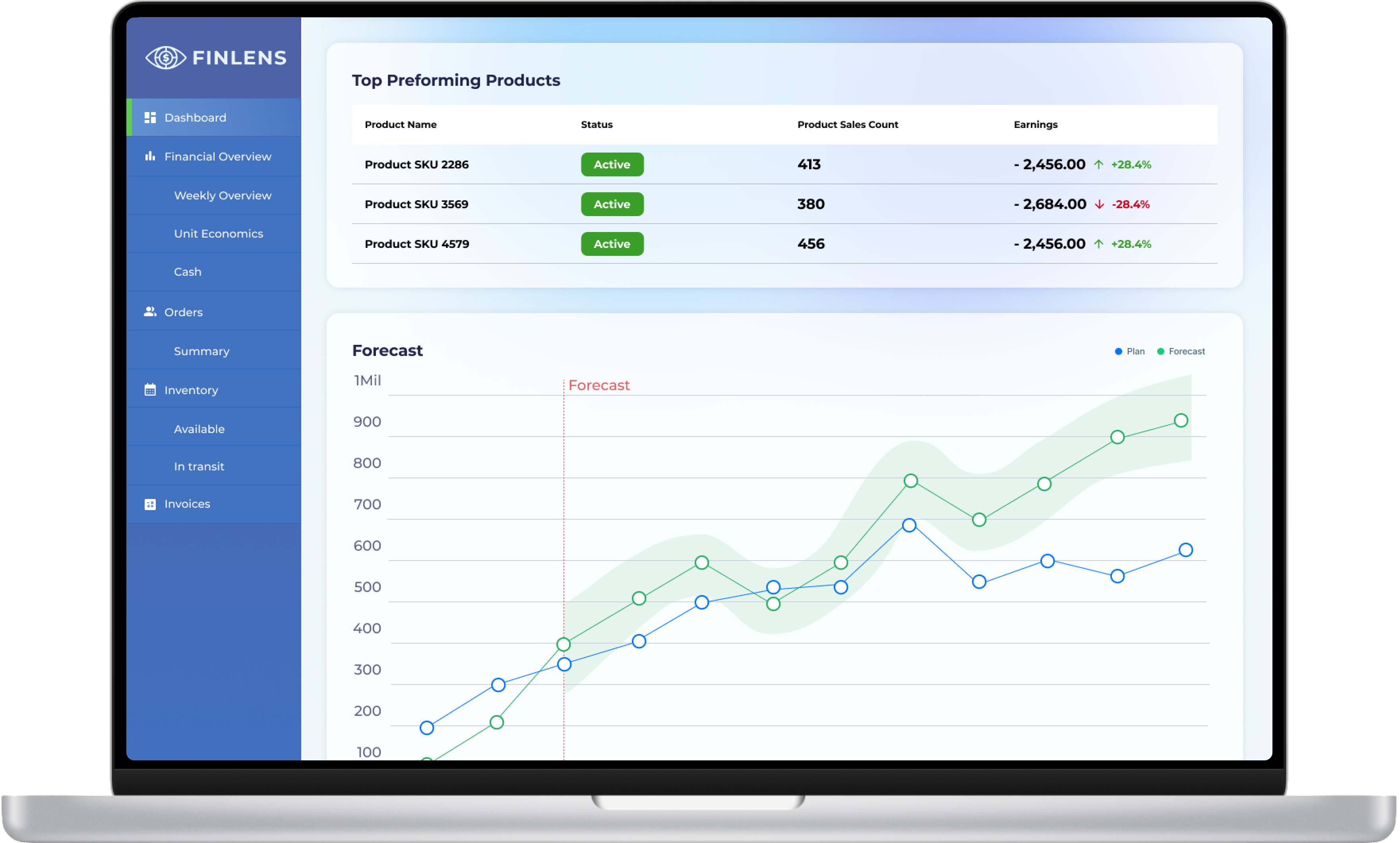 Request a Demo | FinLens